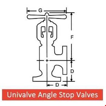 Jual Flowserve Edward Valves - Univalve Angle Stop Valves Jawa Timur ...