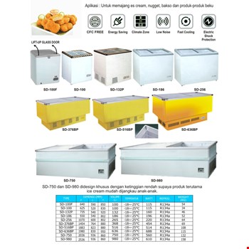 Jual Sliding Flat Glass Freezer DKI Jakarta - PT ALPINE COOL UTAMA ...