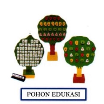 Jual Pohon Mainan Edukasi Jawa Barat - INTAN TOYS | Indonetwork