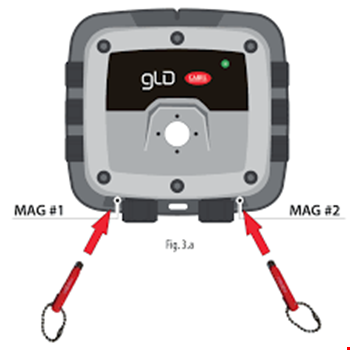 Jual GDOPZK0000 - Carel GDL Series Refrigerant Gas Leak Detectors DKI ...