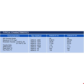 Jual Pertamina Turalik XT 46 DKI Jakarta - Supplier Oli & Grease ...