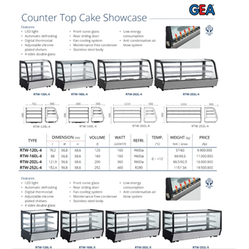 Jual Counter Top Cake Showcase berkualitas Banten - PT. Sinar Arasy ...