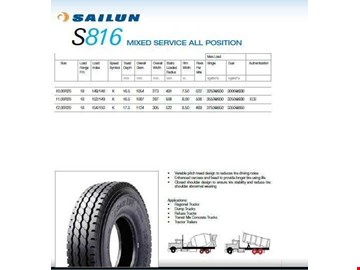 PT. Veron Indonesia Profil, Telepon, Alamat