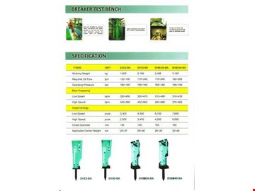 HYDRAULIC BREAKER EVERDIGM Profil, Telepon, Alamat
