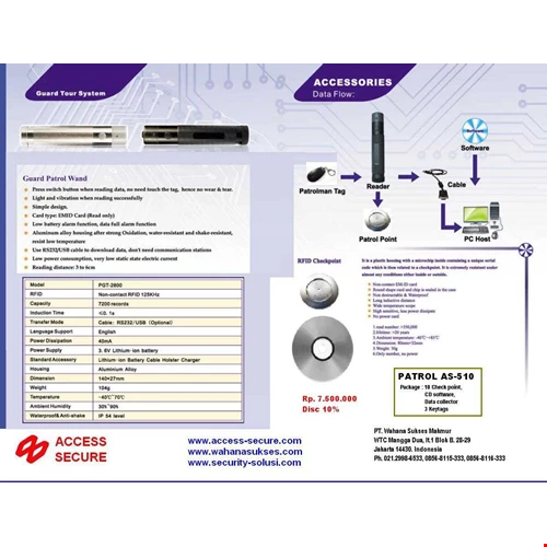 Jual Security Patrol Checker Access Secure Guard Tour Oleh PT. Wahana ...