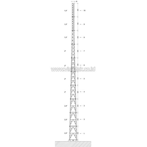 Jual Tower Triangle Mini SST Oleh PT. Visiotek Global Indonesia