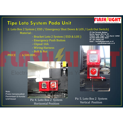 Jual FL-LBS-B02 Loto Box 2 System Type Vertical Oleh CV. Dwi Persada Makmur