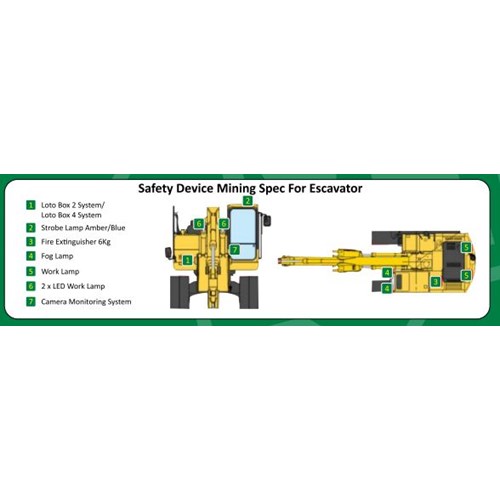 Jual Excavator Murah Safety Devices Oleh PT. Dwi Perkasa Megatama