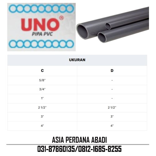 Jual PIPA PVC MERK UNO KEDIRI Oleh CV. Asia Perdana Abadi