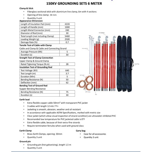 Jual grounding stick set 150kv Aneka Grounding Oleh Aneka Grounding