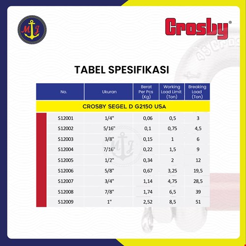 Jual CROSBY SEGEL D G2150 USA 1/4" - 3" Oleh CV. Maju Jaya