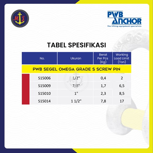 Jual PWB SEGEL OMEGA G209 3/16 Oleh CV. Maju Jaya