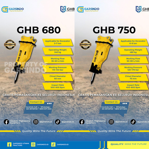 Jual GHB Hydraulic Breaker | Attachment Terbaik Jawa Timur 2025 Oleh PT ...