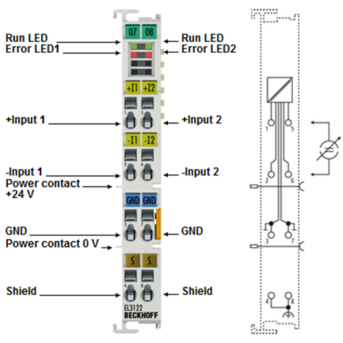 Jual BECKHOFF EtherCAT Terminal EL3122 Oleh PT. Hidayah Makmur Sukses