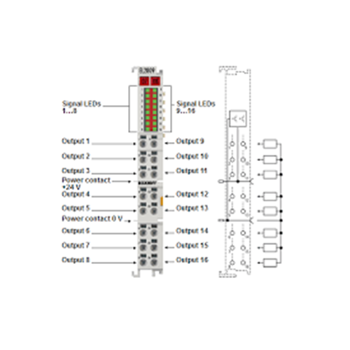 Jual BECKHOFF EtherCAT Terminal EL2809 Oleh PT. Hidayah Makmur Sukses