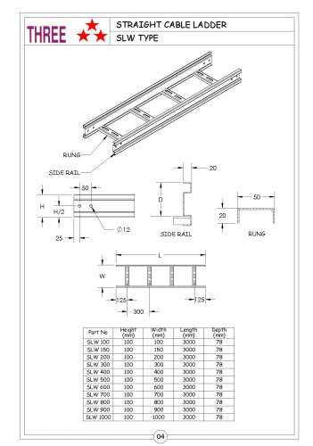 Jual Cable Ladder SLW oleh PT Putra Makmur Sejahtera