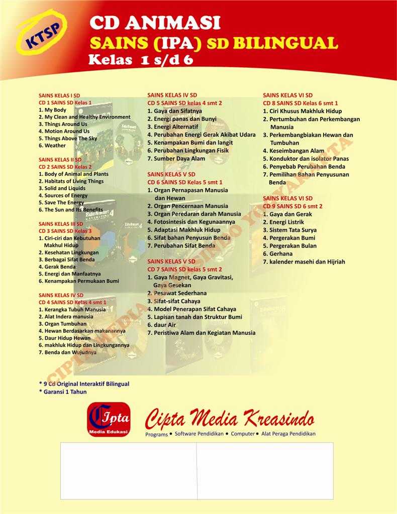 Jual CD Animasi Multimedia IPA ( Sains) BILINGUAL oleh CV.CIPTA MEDIA ...
