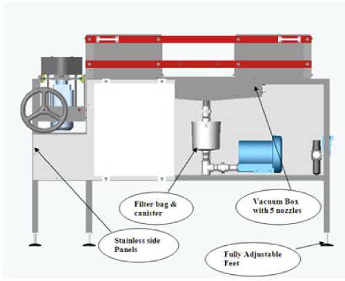 Jual Mesin Lifter. oleh PT.PANDAWA MECHATRONICS INDONESIA