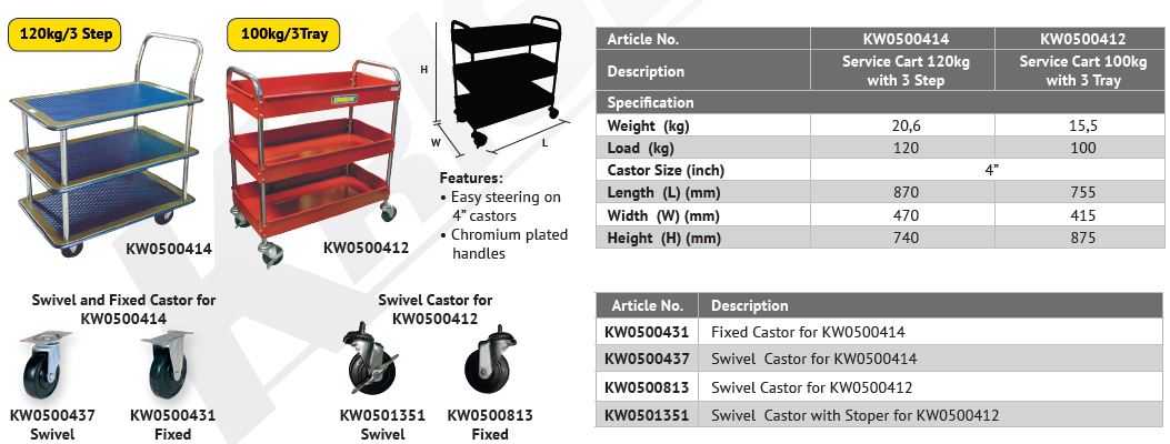 Jual SERVICE CHART 100KG DAN 120KG KRISBOW oleh Toko Perkakas Krisbow ...
