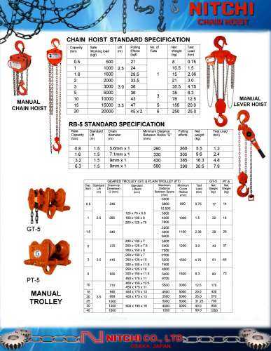 Jual CHAIN BLOCK NITCHI 0.5 TON, 1 TON, 2 TON, 3 TON, 5 TON, 10 TON ...