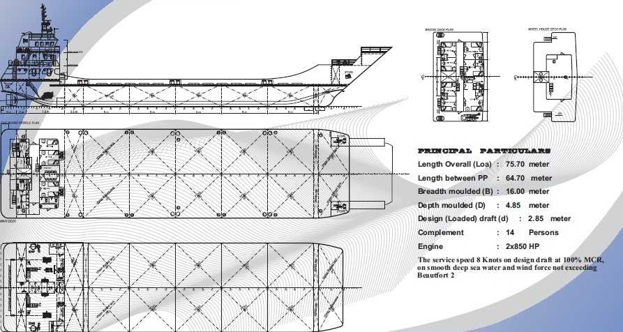 Jasa Konsultan Design Kapal Baja > Kapal Almunium > Kapal Fiber > Kapal ...