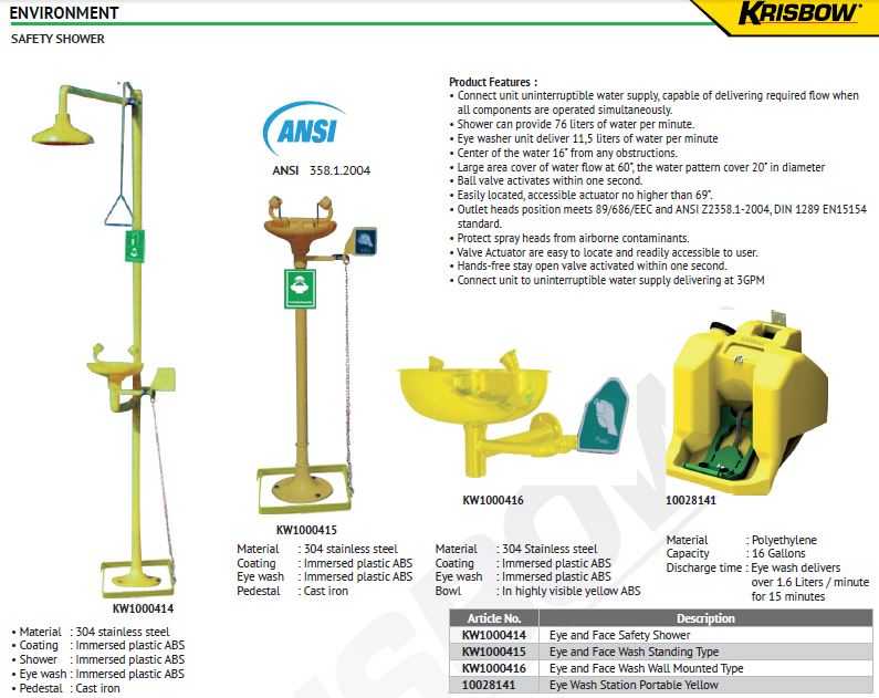 Jual EYE AND FACE SAFETY SHOWER KW1000414 KRISBOW oleh Toko Perkakas ...