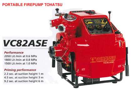 Distributor APAR Portable Firepump oleh PT. Sinar Multi Proteksindo