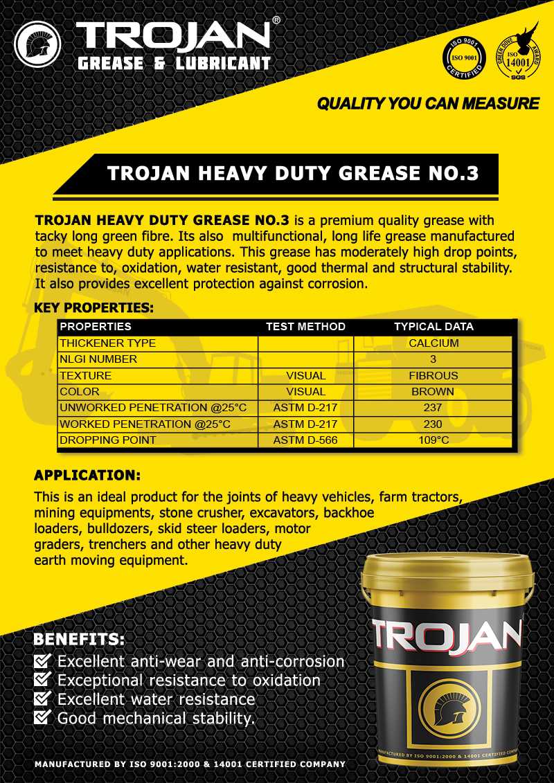 Jual Trojan Grease & Lubricant Series oleh BERKAT DIESEL JAKARTA