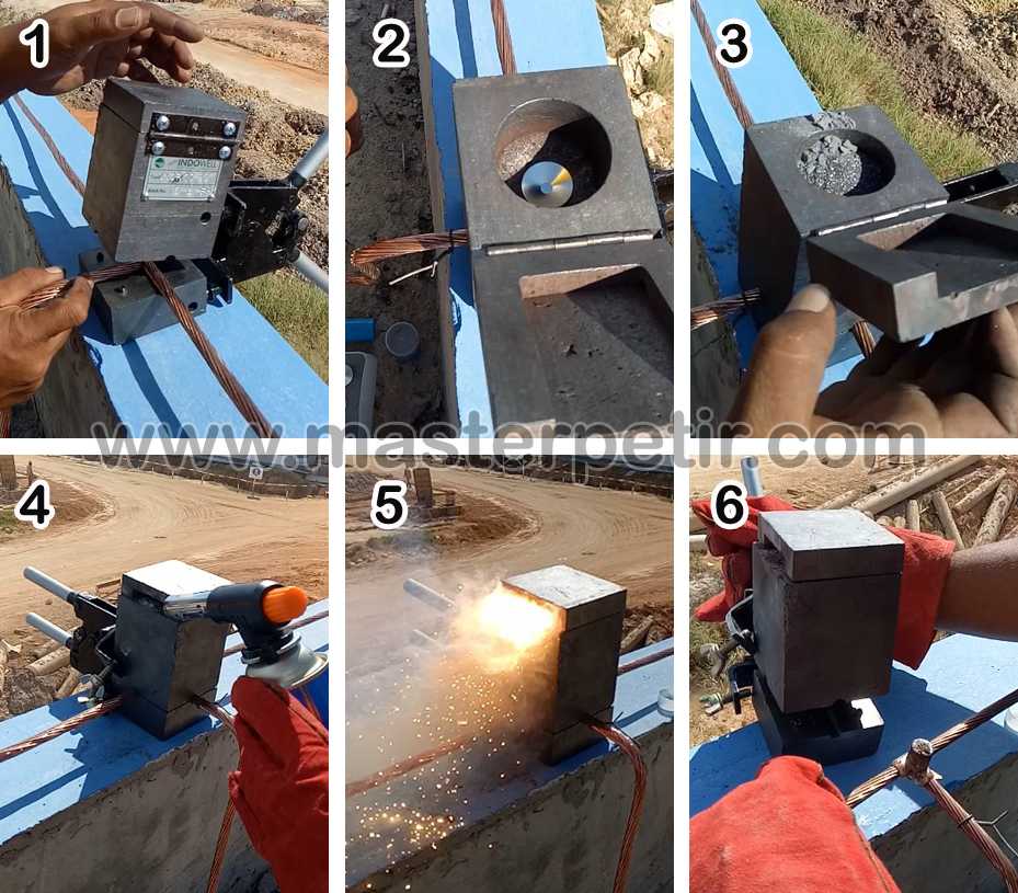Jasa Cadwelding (Jasa Pengelasan Exothermic) oleh PT. Visiotek Global ...
