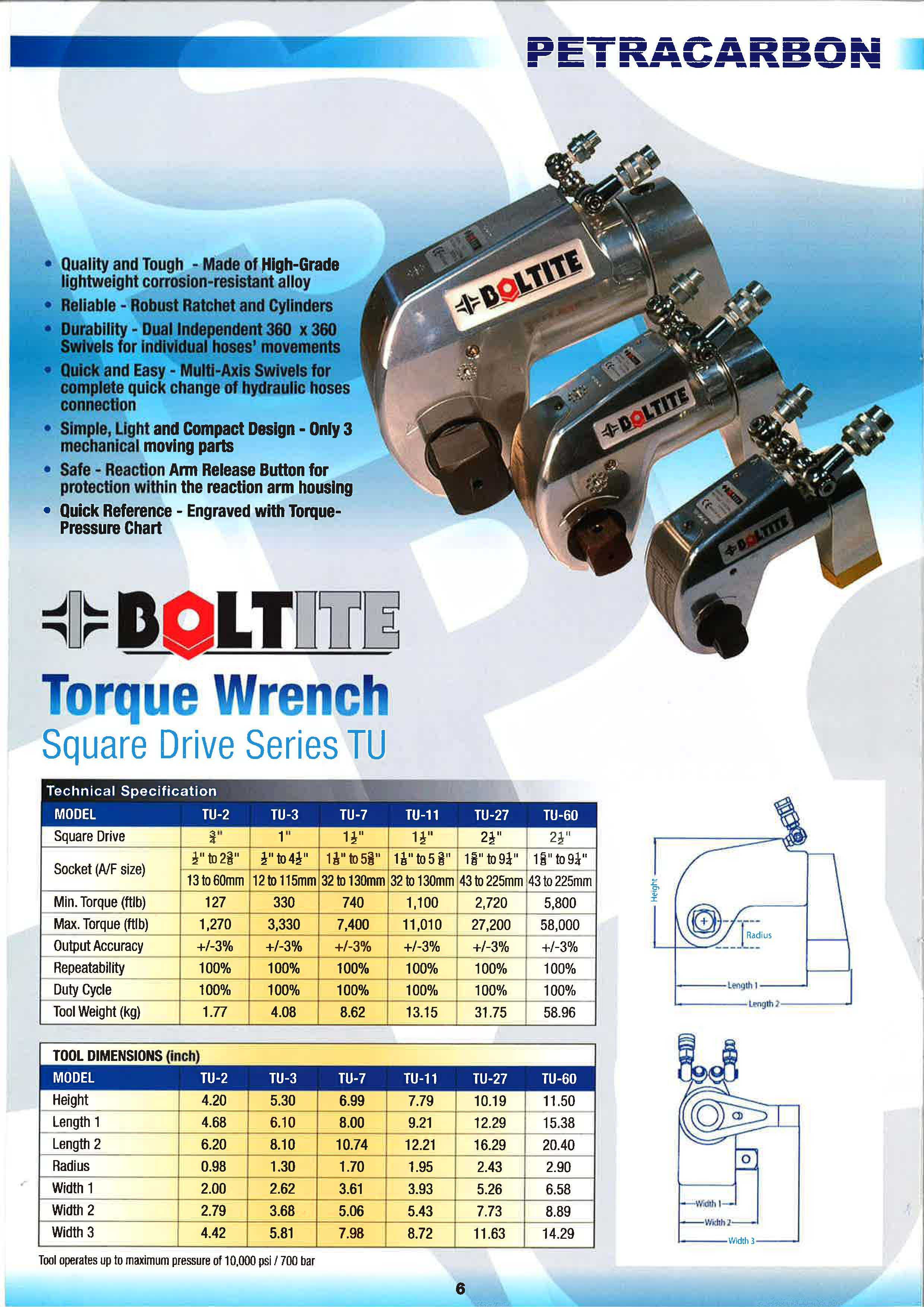 Jual Hydraulic Torque Wrench oleh PT. Petracarbon Indonesia