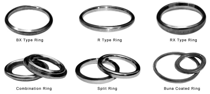 Jual FLANGE RTJ ( RING TYPE JOINT ) DI SURABAYA oleh CV. Asia Perdana Abadi