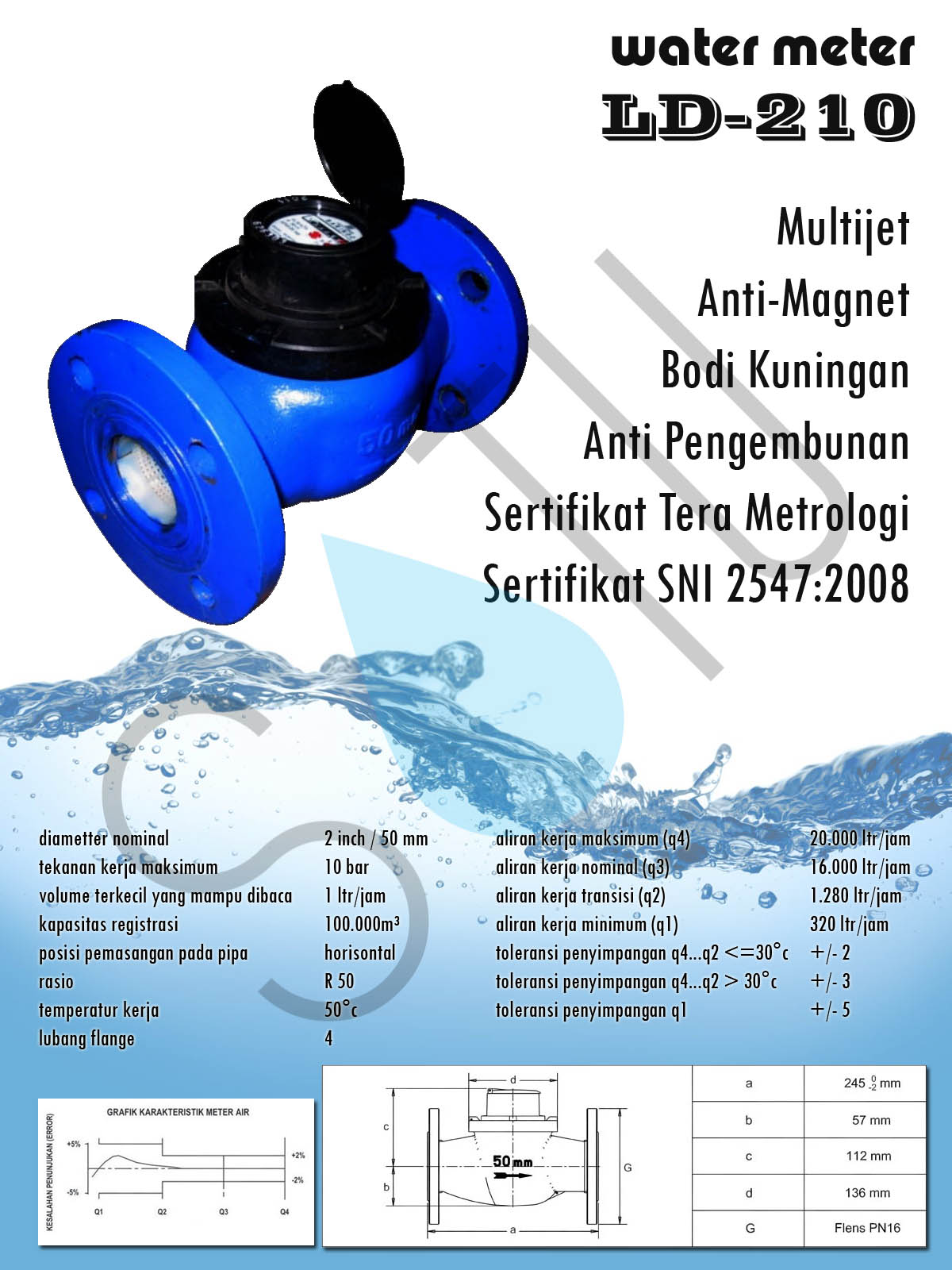 Jual Water Meter SNI Batam, Flow Meter SNI Batam oleh PT. Apases