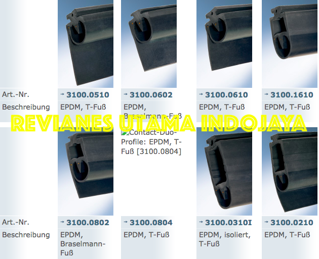 Jual GELBAU Contact Duo Profile Art # 3100.0110N Safety Sensor oleh CV ...