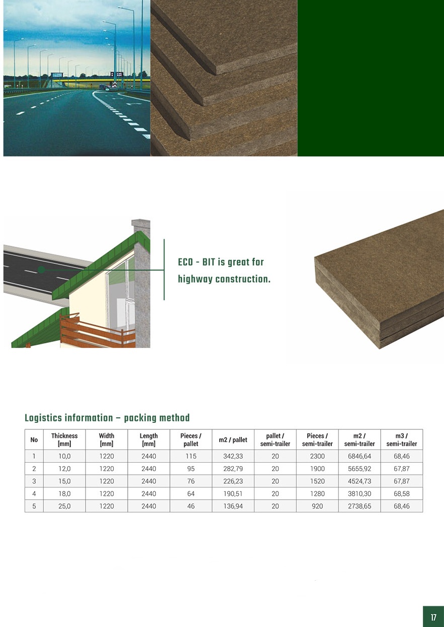 Jual Bitumen Board/Expansion Joint Filler 10mm oleh PT. Wika Niaga Sukses