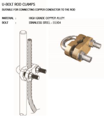 Jual Klem Ground Rod U Bolt / U Bolt Ground Rod / Ground Rod Clanp type ...