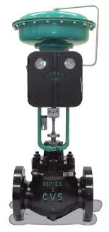 Jual Pneumatic Pressure Controller 4150/ 4160 CVS oleh PT. Pabolak Arta ...