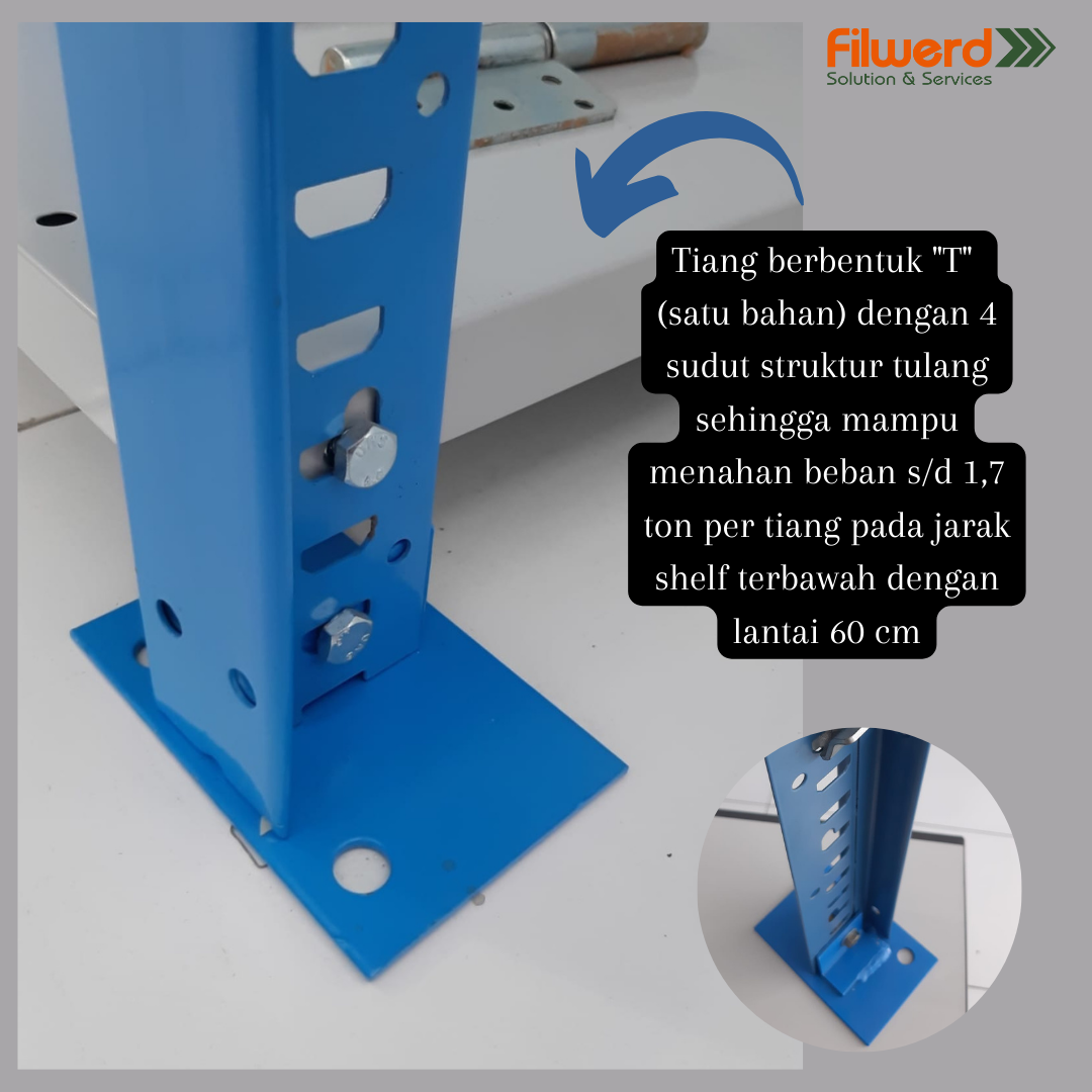 Jual RAK T-400 - T400 SHELVING RACK - RAK GUDANG - RAK T PRO oleh PT ...