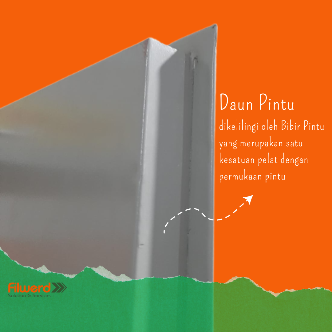 Jual STEEL DOOR - PINTU BESI - PINTU BAJA - METAL DOOR oleh PT. HKA ...