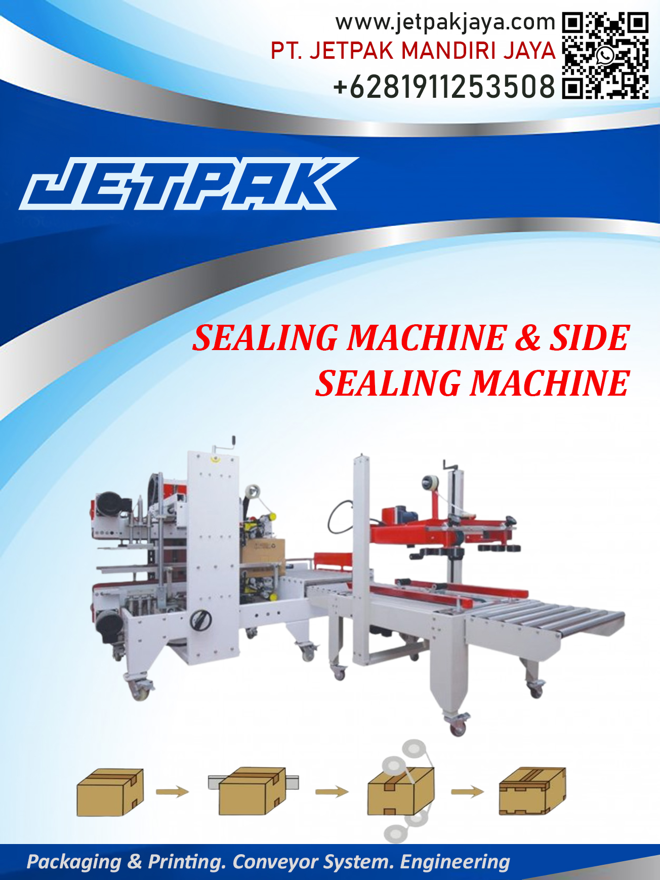 Jual SEALING & SIDE SEALING MACHINE oleh PT. Jetpak Mandiri Jaya