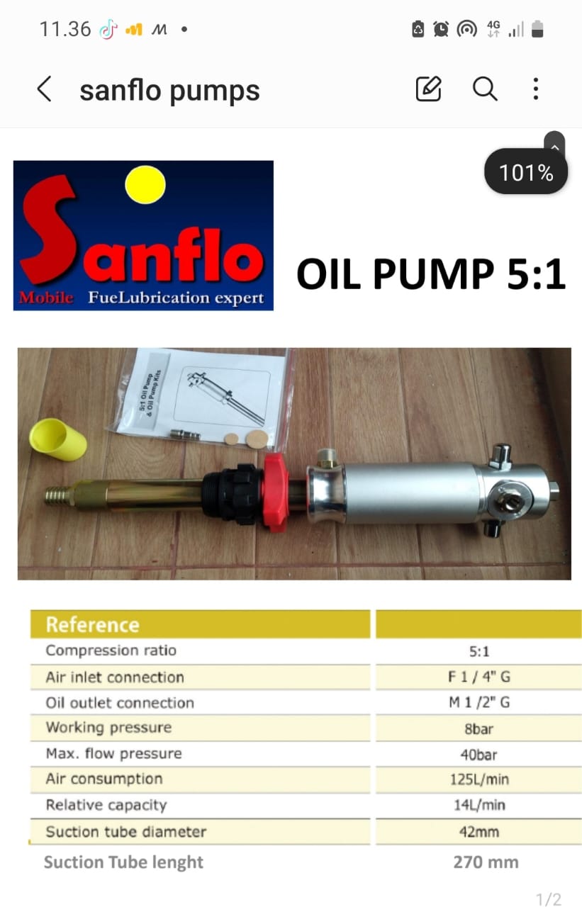 Jual OIL PUMP BRAND SANFLO / OIL STUB PUMP oleh PT. Manshurin Mulia ...
