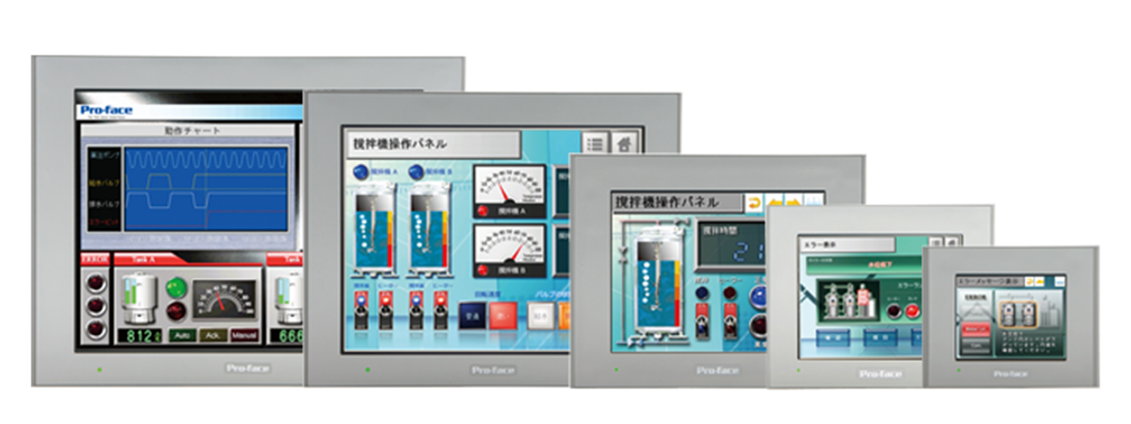 Jual HMI Proface GP4000 Series oleh PT. Hidayah Makmur Sukses